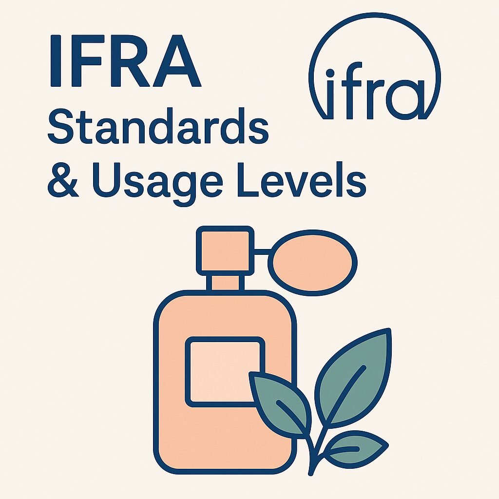 What Are IFRA Standards? Fragrance Safety Compliance Guide